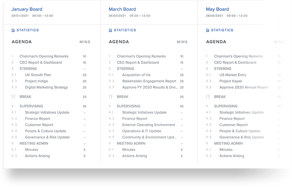 Agenda Planner, by Board Intelligence