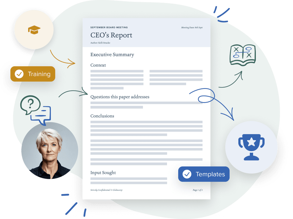 Best practice board report templates