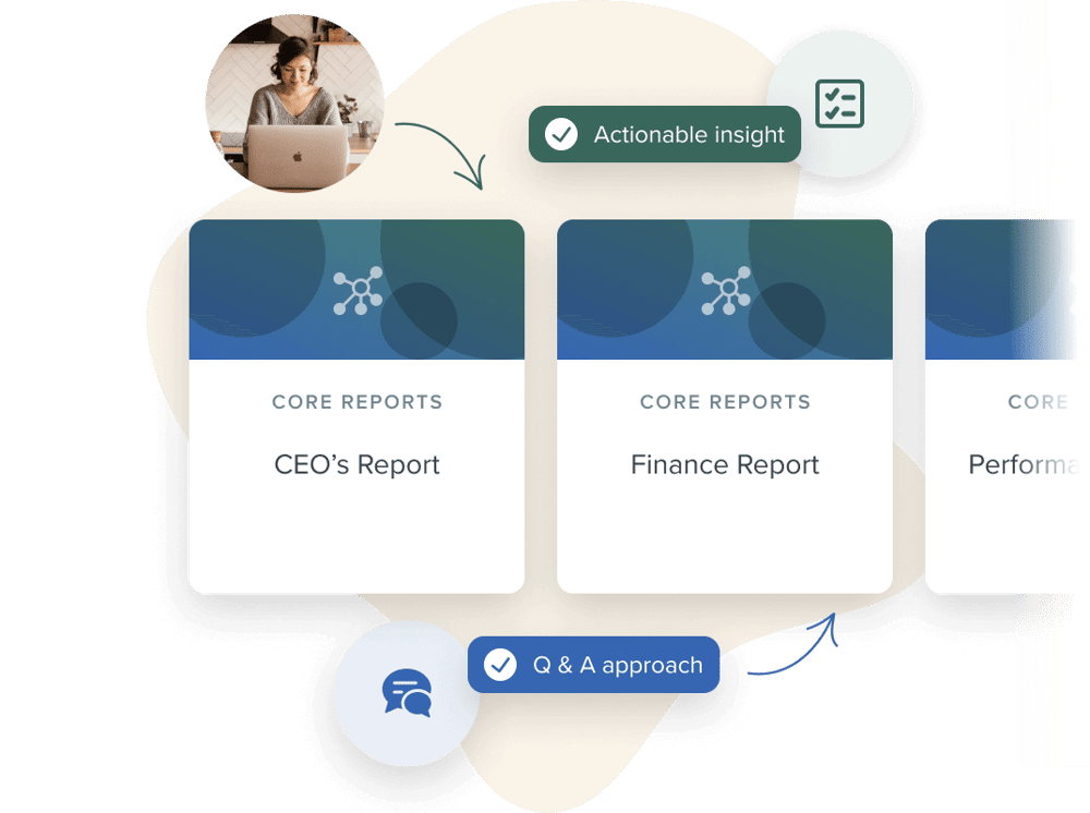 Best practice board report templates
