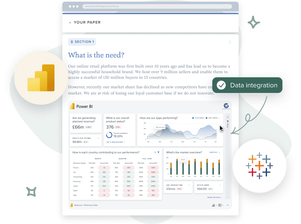 Management reporting software - Lucia by Board Intelligence