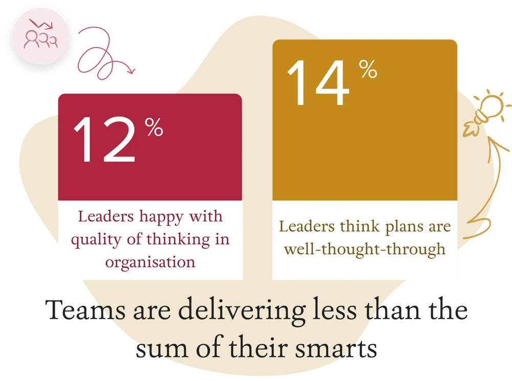 well thought through