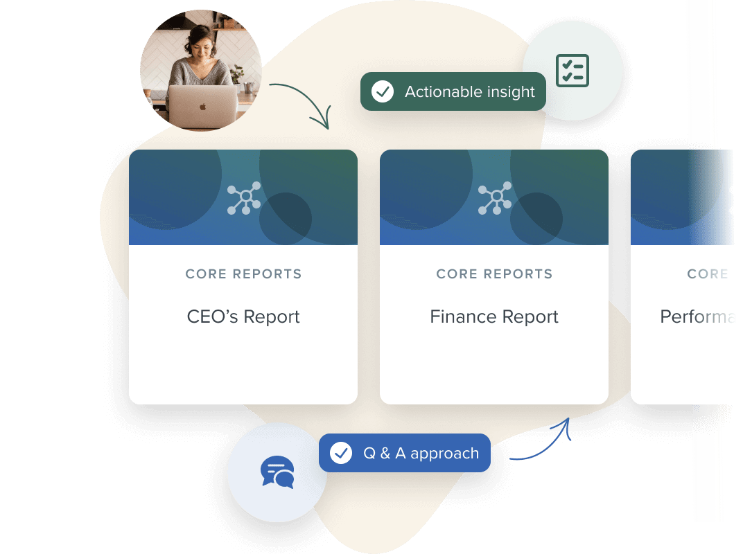 Board Effectiveness by Board Intelligence